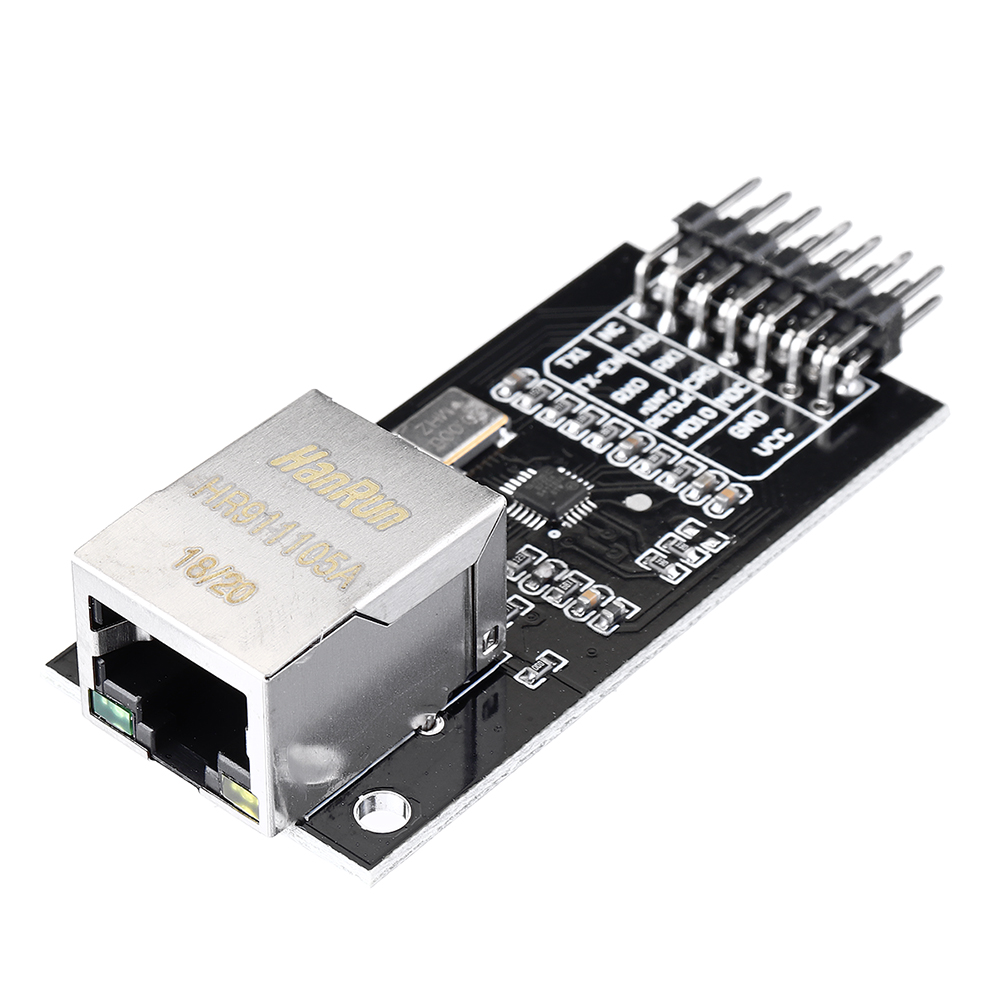 Rmii Ethernet Phy Interface