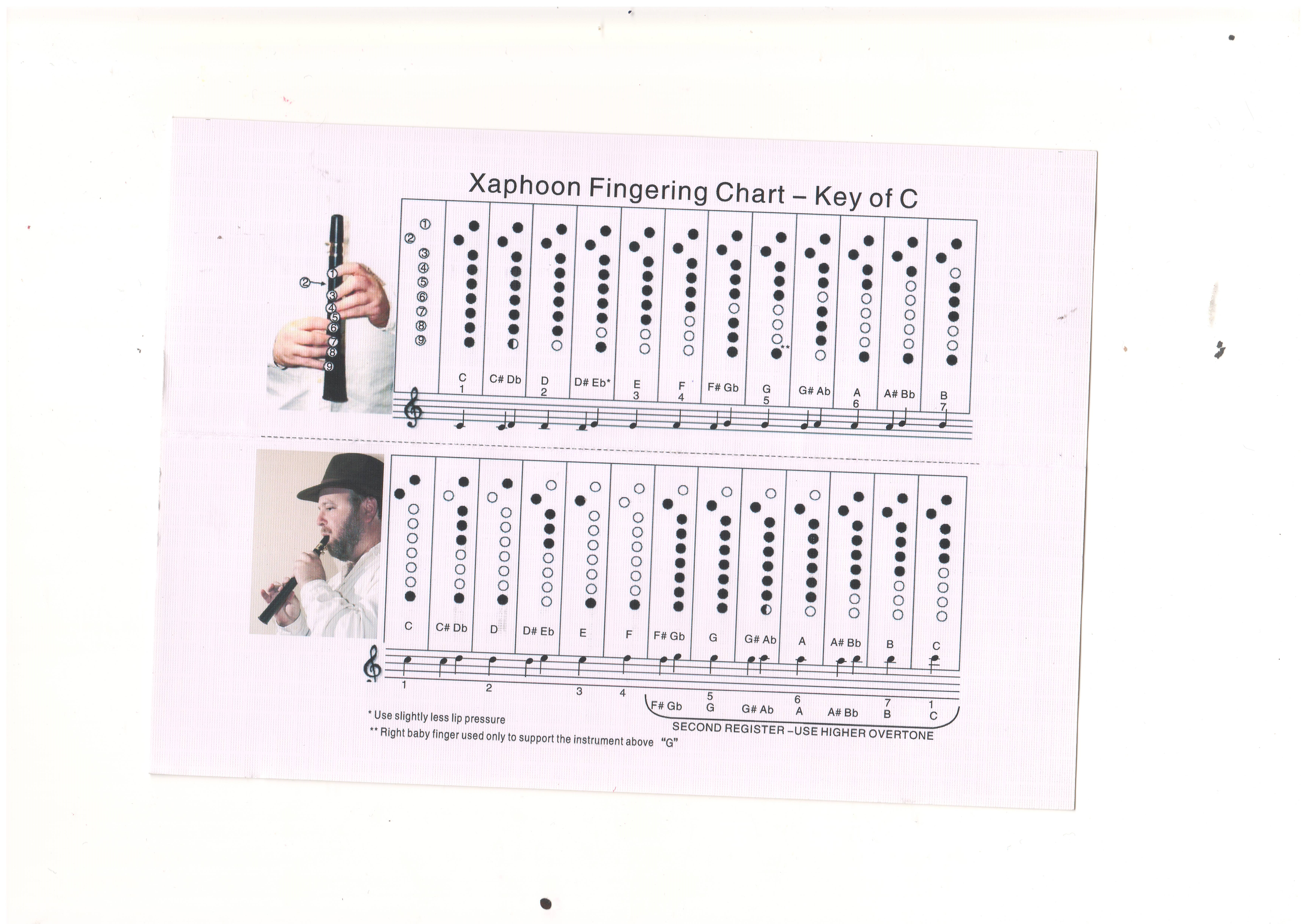 saxofón de bolsillo mini tono alto c negro instrumento musical pequeño ...